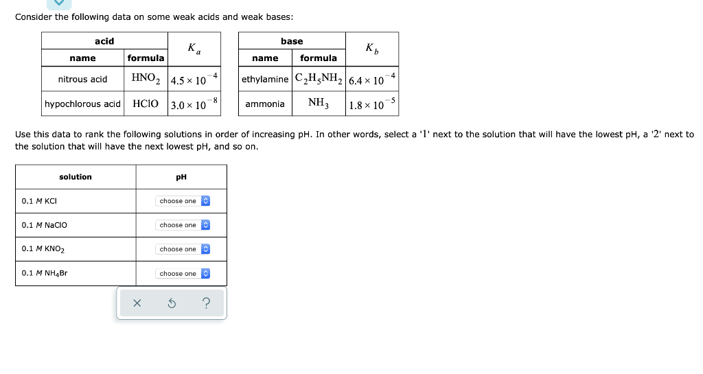 Solved Consider the following data on some weak acids and | Chegg.com