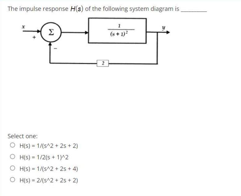 Solved The impulse response H(s) of the following system | Chegg.com