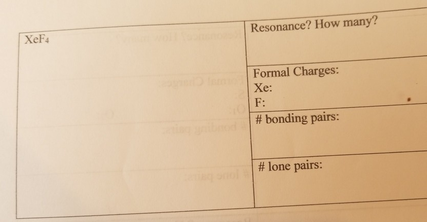 Solved XeF4 Resonance? How many? Formal Charges: Xe: F: # | Chegg.com