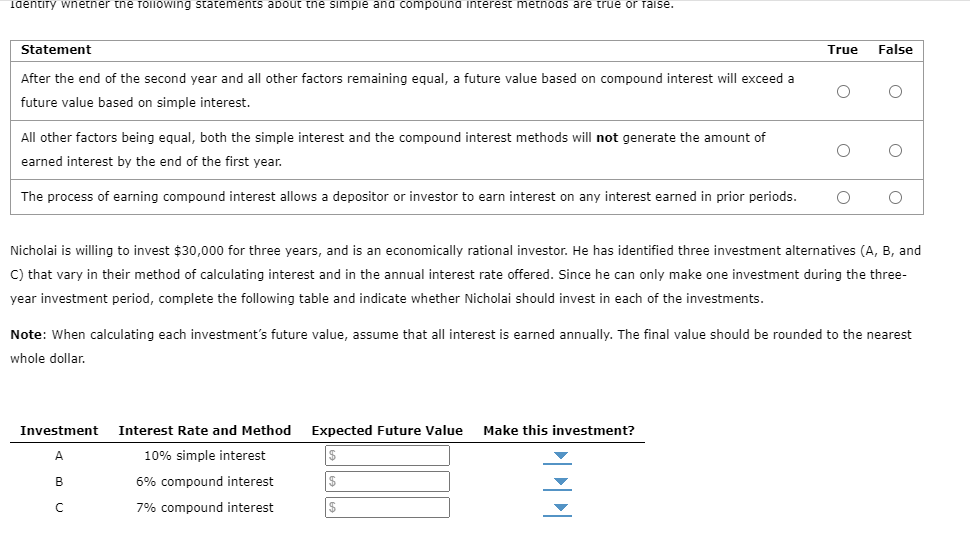 Solved Assume that the variables I, N, and PV represent the | Chegg.com
