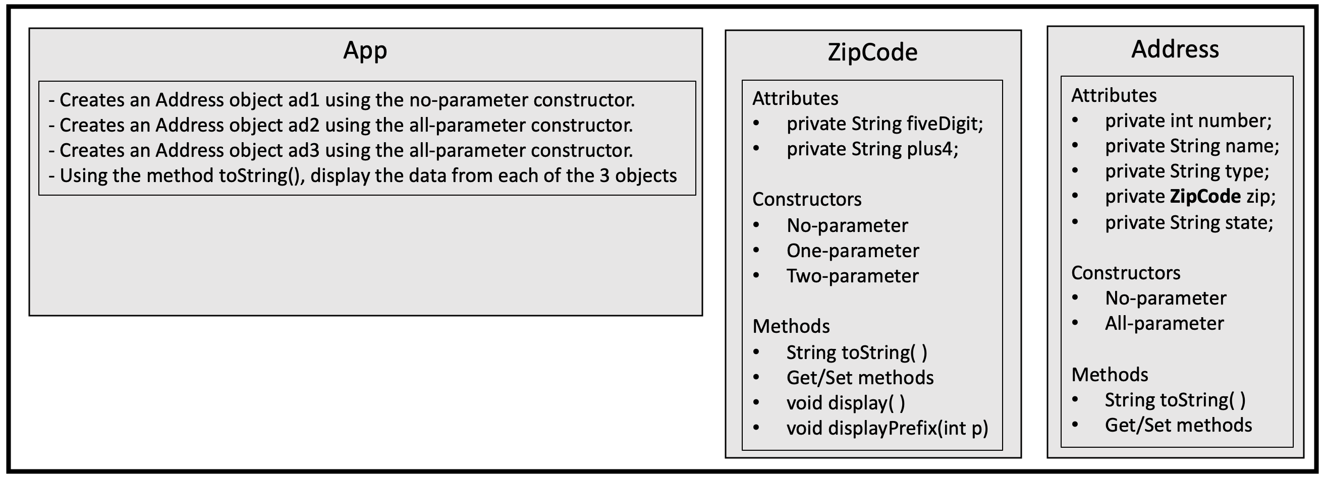 Solved Introducing Access Control In this lab you will | Chegg.com