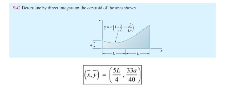 Solved 5.42 Determine by direct integration the centroid of | Chegg.com