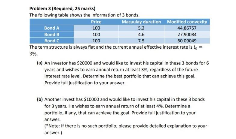 Solved Problem 3 (Required, 25 marks) The following table | Chegg.com