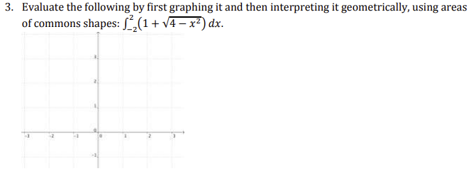 Solved 3. Evaluate the following by first graphing it and | Chegg.com