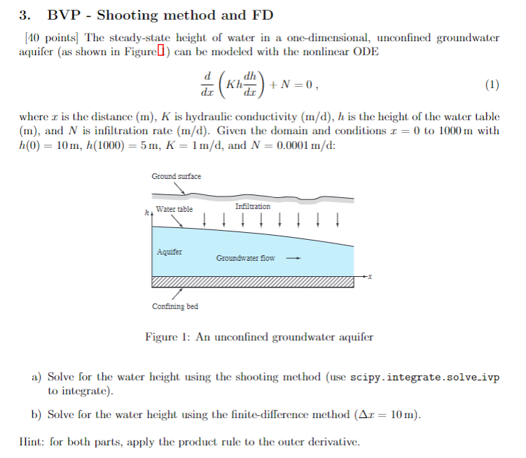 Solved 3. BVP - Shooting method and FD [40 points] The | Chegg.com