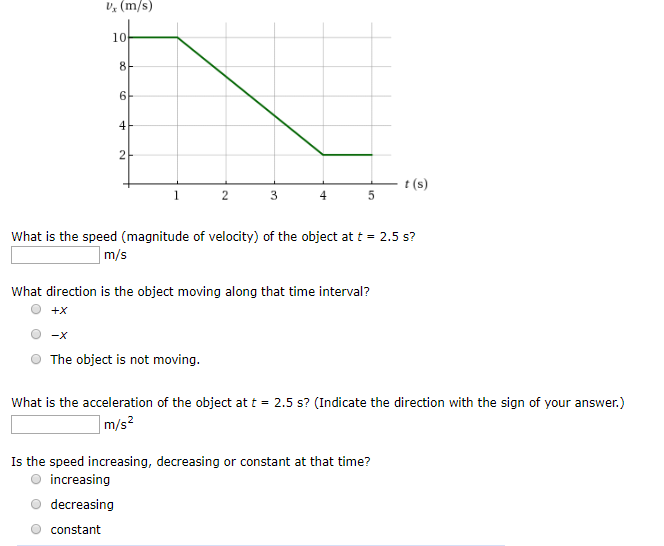Solved V: (m/s) - t(s) 1 2 3 4 5 What is the speed | Chegg.com