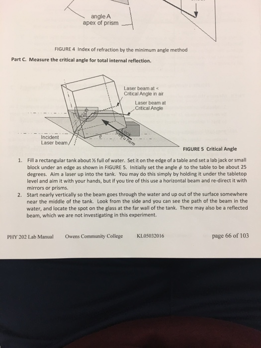 QUESTION 4: Can you measure the critical angle with | Chegg.com