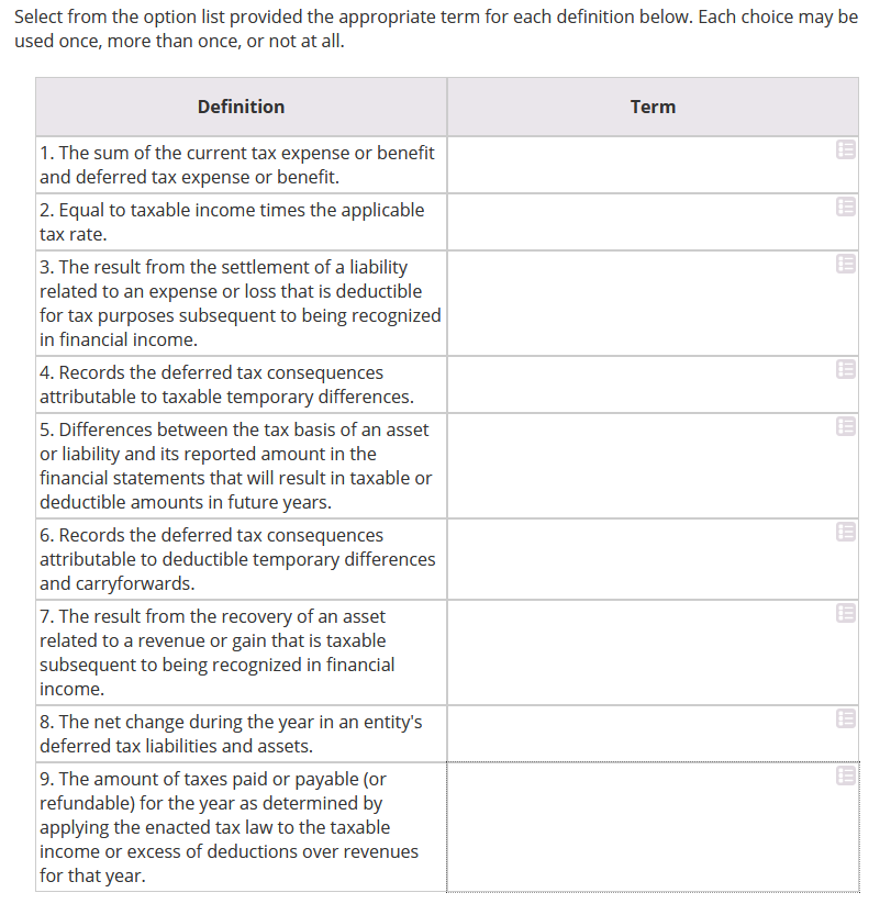 Solved Options are: * Permanent Differences * Temporary | Chegg.com