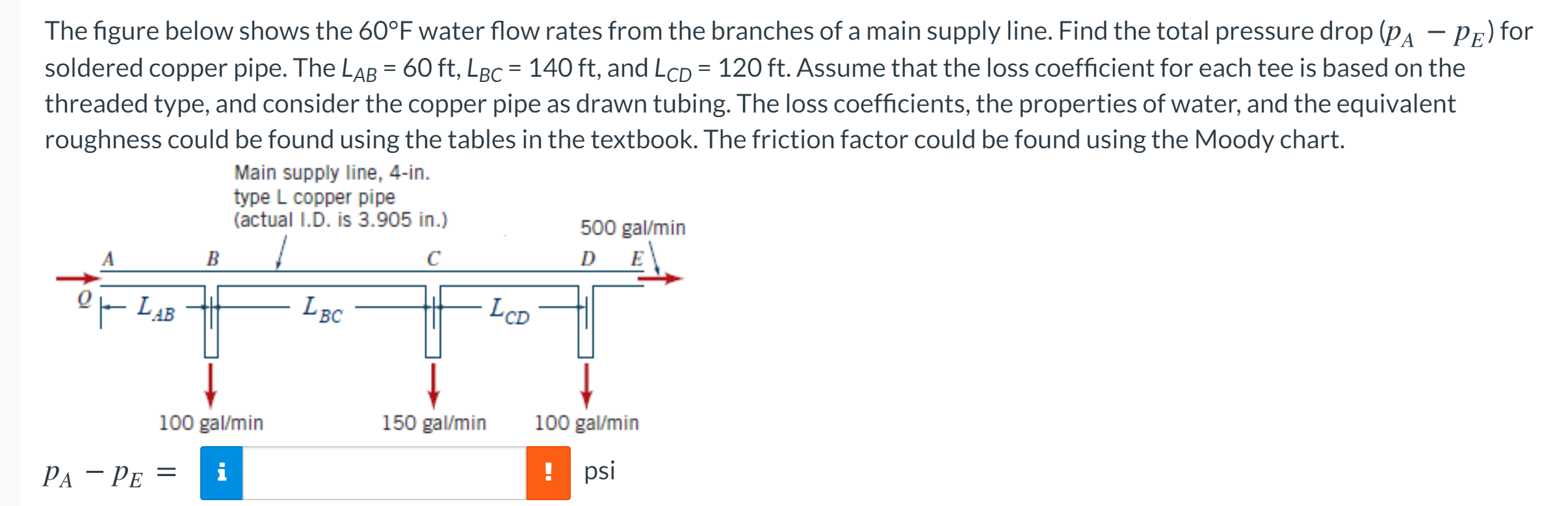 Solved = The figure below shows the 60°F water flow rates | Chegg.com