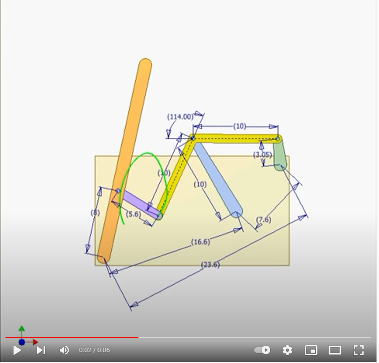 1. Approach and development of position analysis: | Chegg.com