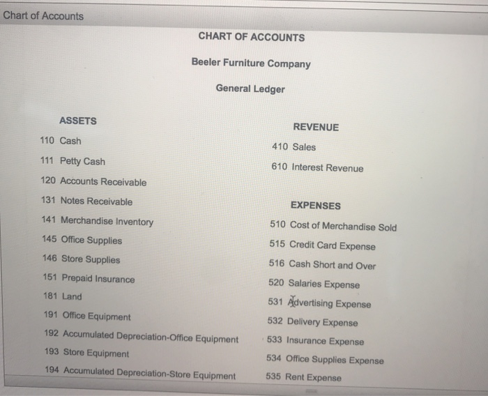 Solved JUNE BANK STATEMENT: PAGE 1 MEMBER FDIC ACCOUNT | Chegg.com