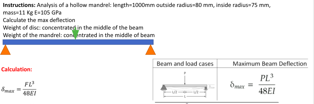 Solved Instructions: Analysis of a hollow mandrel: | Chegg.com