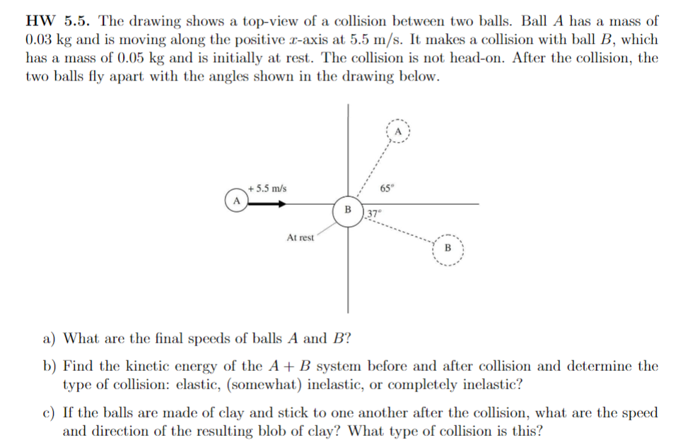 Solved HW 5.5. The drawing shows a top-view of a collision | Chegg.com