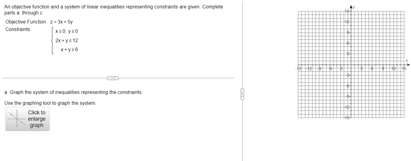 Solved An objective function and a system of linear | Chegg.com