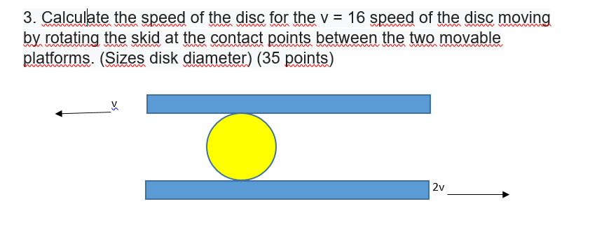 Solved 3. Calculate the speed of the disc for the v = 16 | Chegg.com