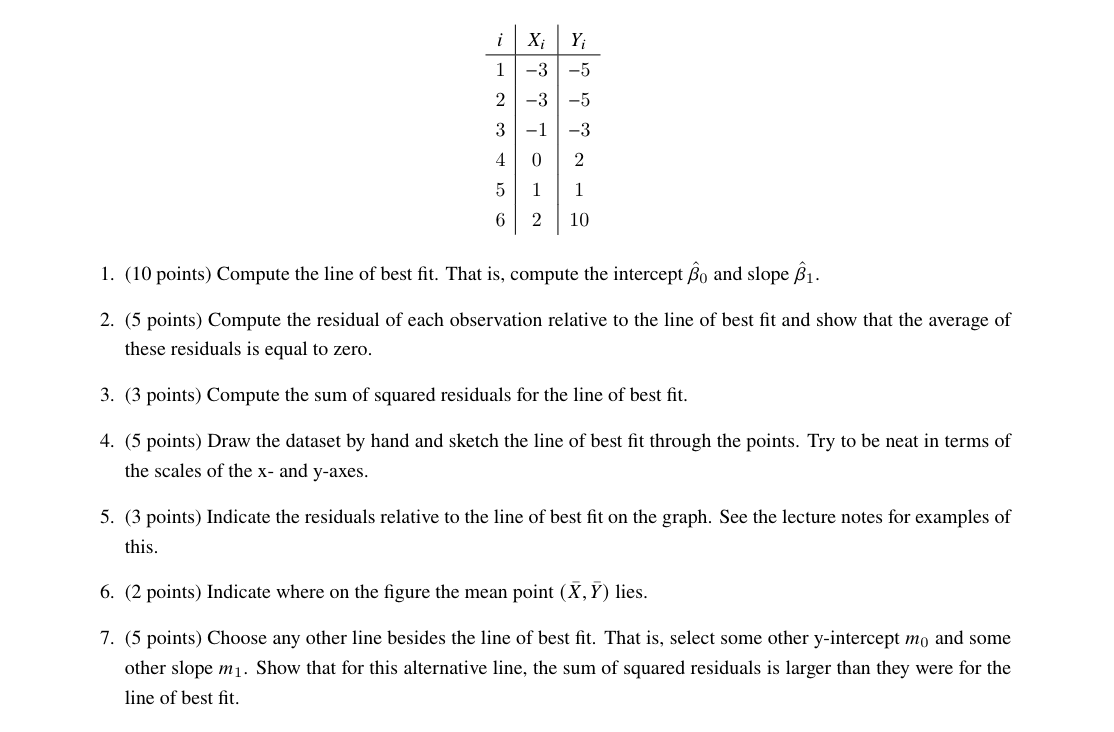 Solved Consider the following | Chegg.com