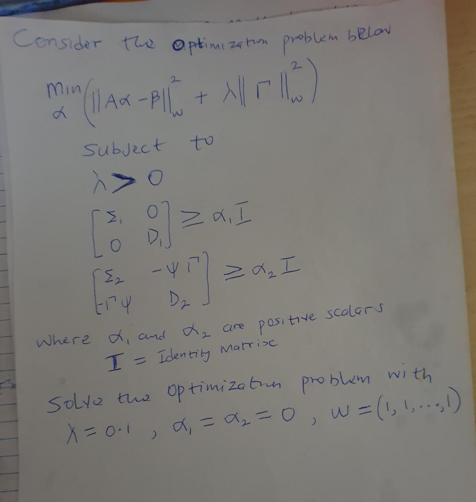 Solved Consider the optimization problem below 2 min AX 1 (1 | Chegg.com