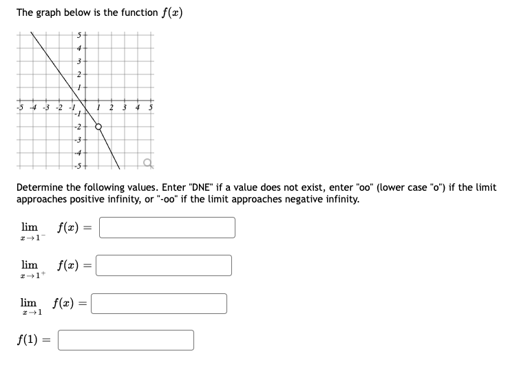 Solved Guess the value of the limit (if it exists) by | Chegg.com