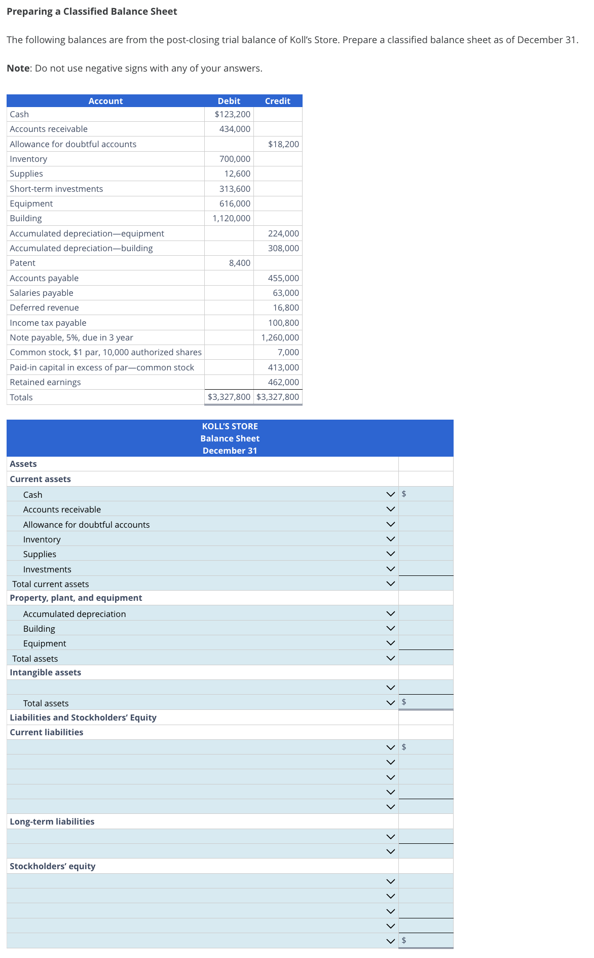 Solved Preparing a Classified Balance Sheet The following | Chegg.com