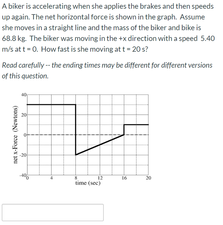 Solved Impulse and Momentum - Basic and Real-Life | Chegg.com