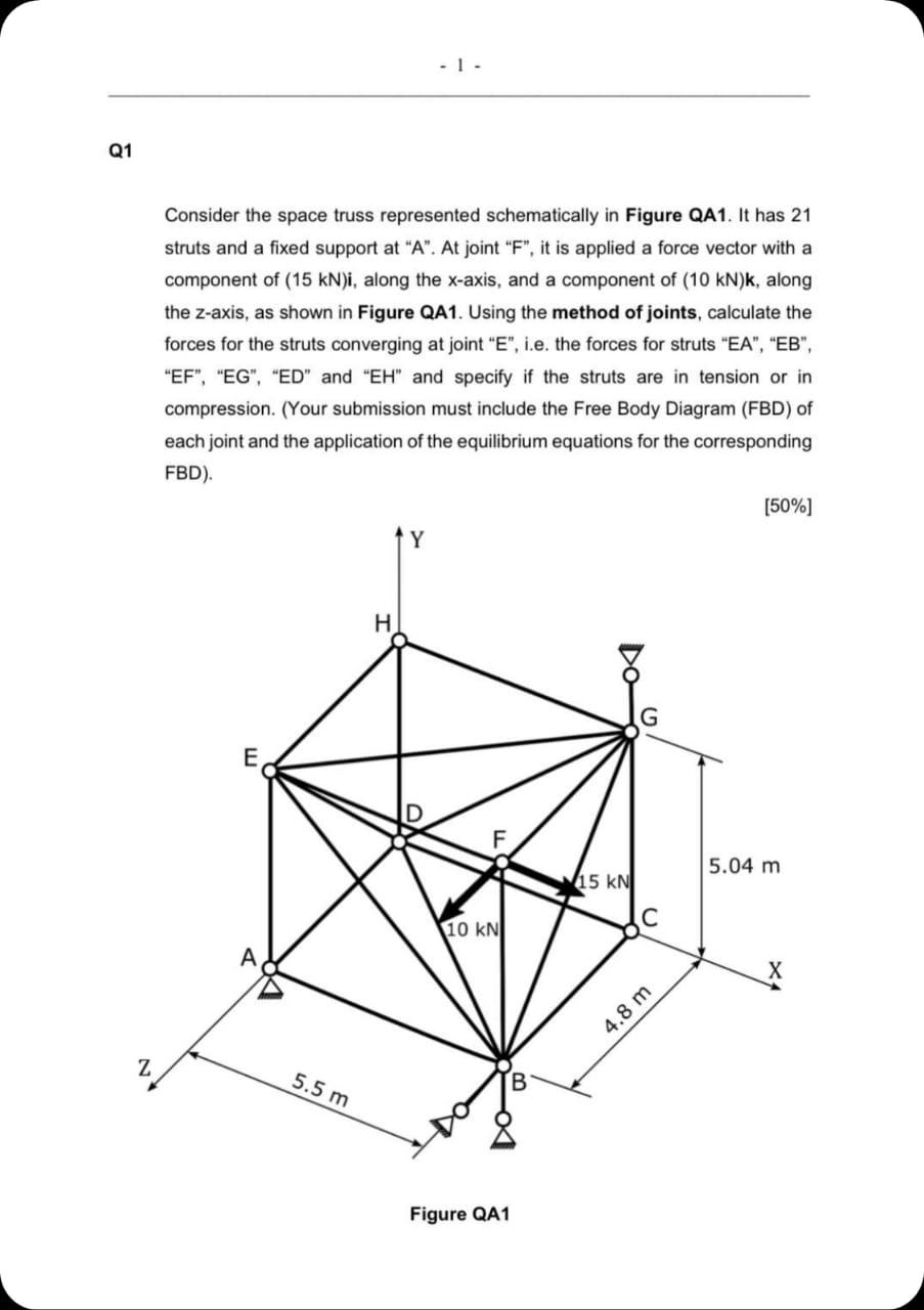Q1 Consider the space truss represented schematically | Chegg.com