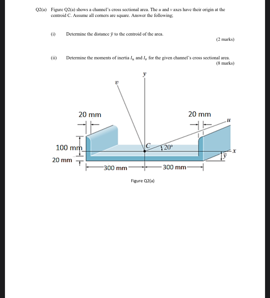 Solved Figure Q2(a) shows a channel’s cross sectional area. | Chegg.com