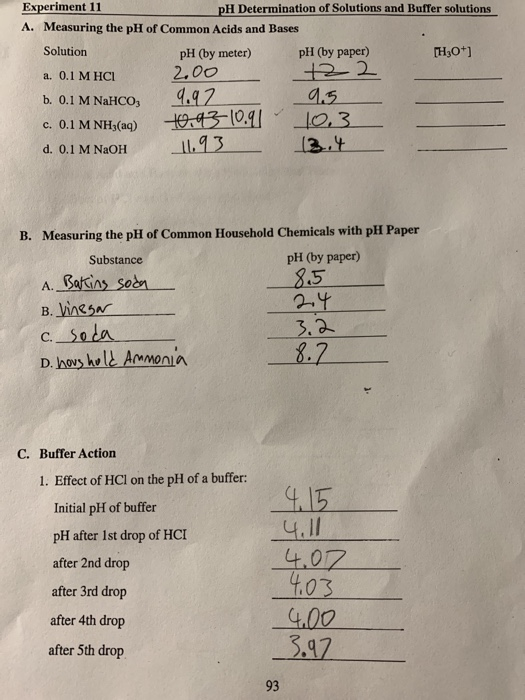 Solved Experiment 11 A. Measuring the pH of Common Acids and | Chegg.com