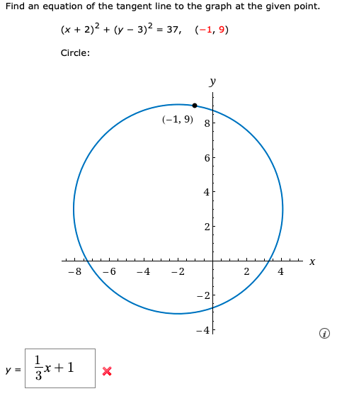 Solved Find an equation of the tangent line to the graph at | Chegg.com