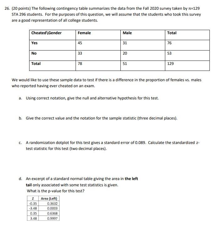 Solved 26. ( 20 points) The following contingency table | Chegg.com