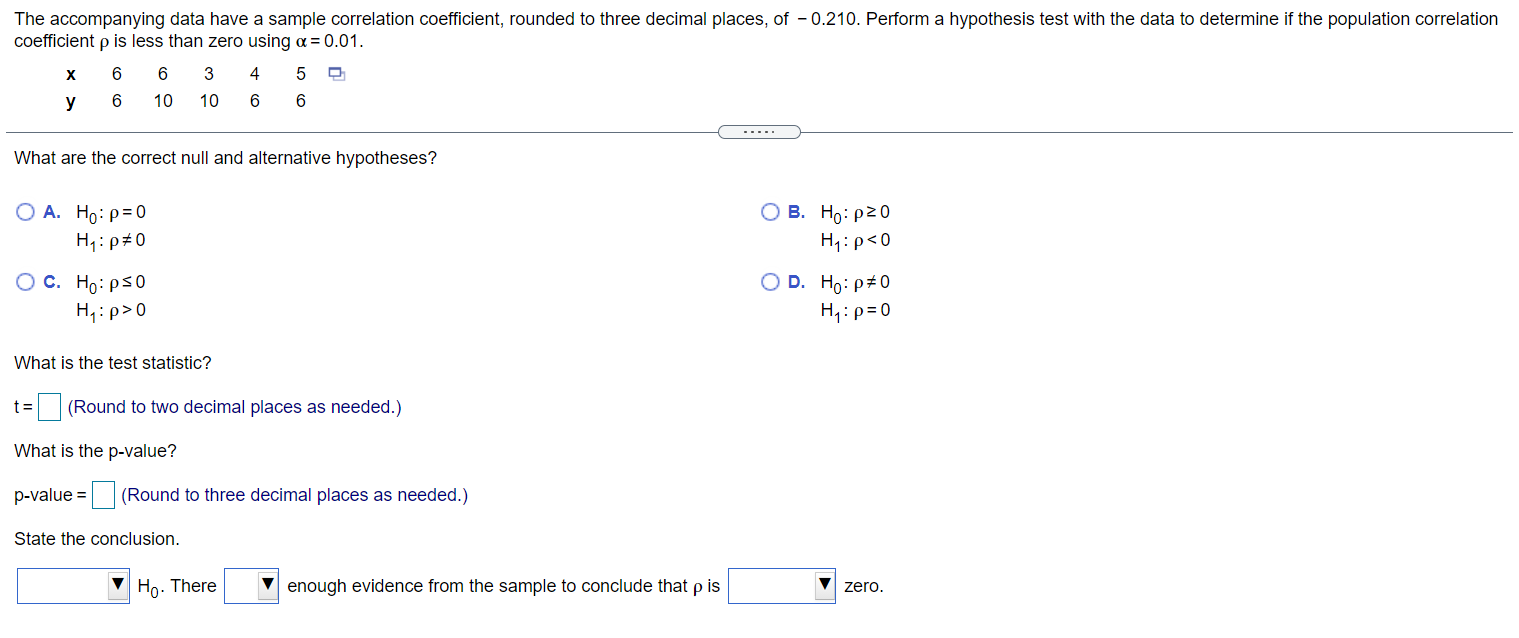 Solved The accompanying data have a sample correlation | Chegg.com