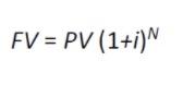 Solved FV = PV (1+i)" In FV PV In(1+i) N= | Chegg.com