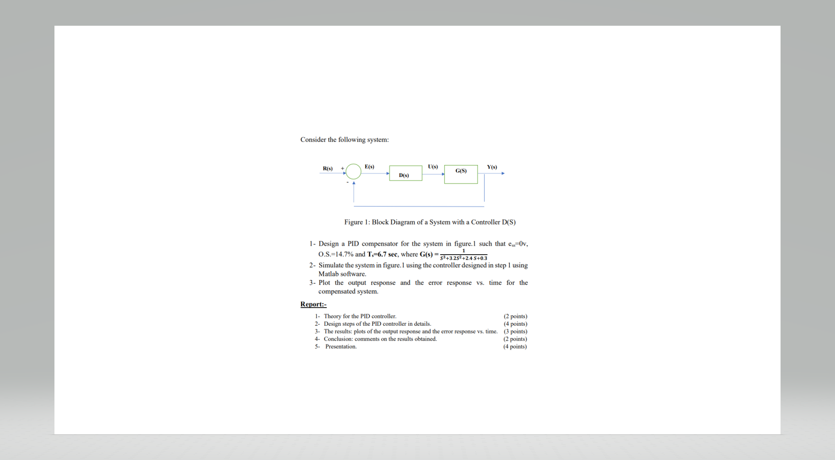Solved Consider the following system: R(s) E(s) U(s) Y(s) + | Chegg.com