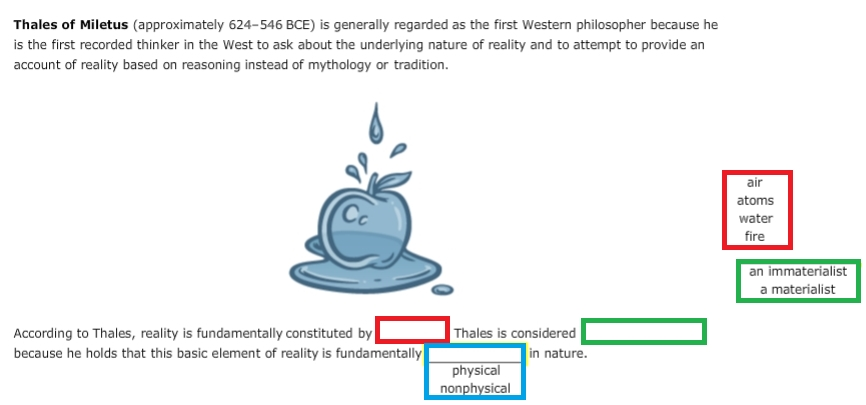 Solved The Euthyphro Argument In Plato's dialog "Euthyphro," | Chegg.com