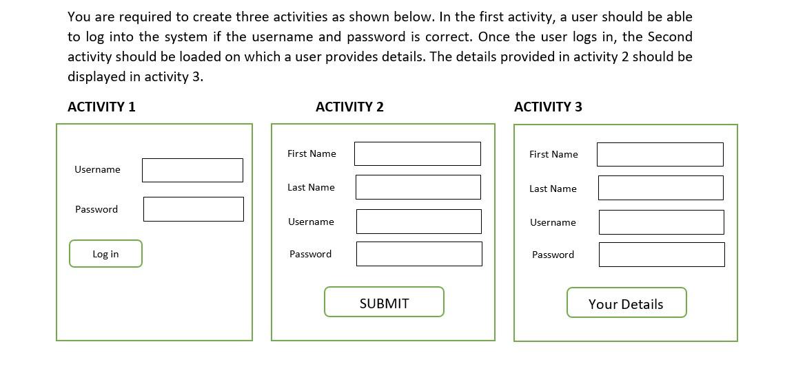 Solved You are required to create three activities as shown | Chegg.com