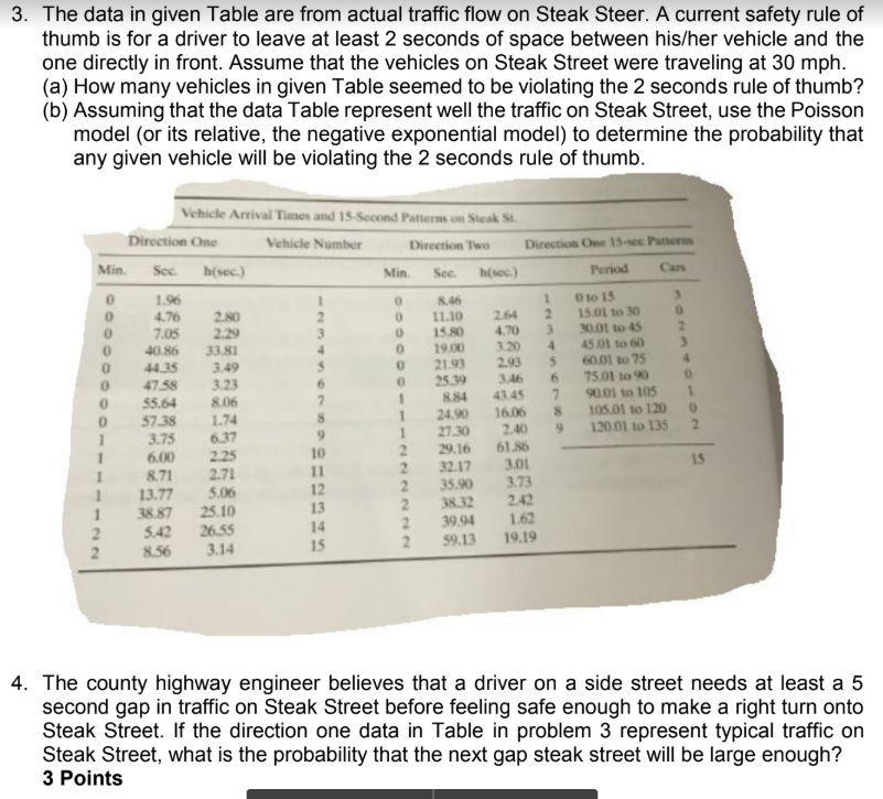 Solved 3. The data in given Table are from actual traffic | Chegg.com