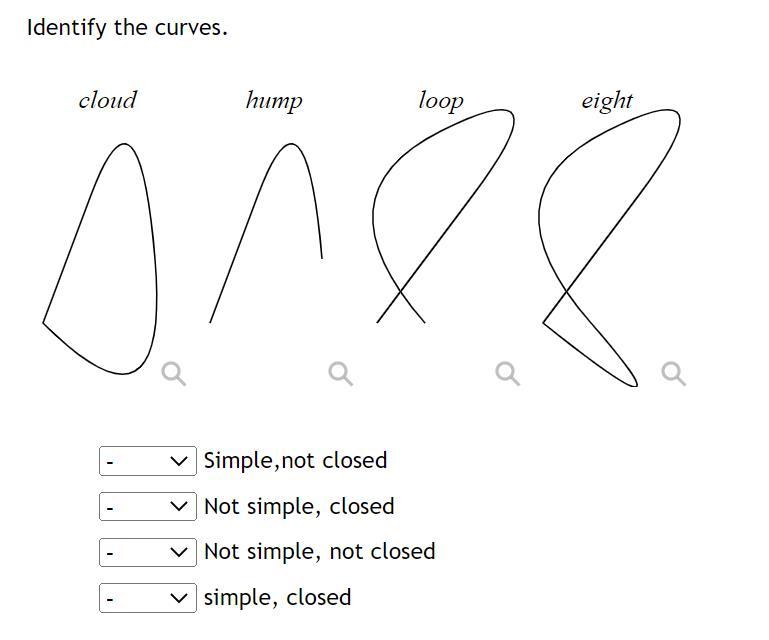 Solved Identify the curves. Simple, not closed Not simple, | Chegg.com Solved Identify the curves. Simple, not closed Not simple, | Chegg.com