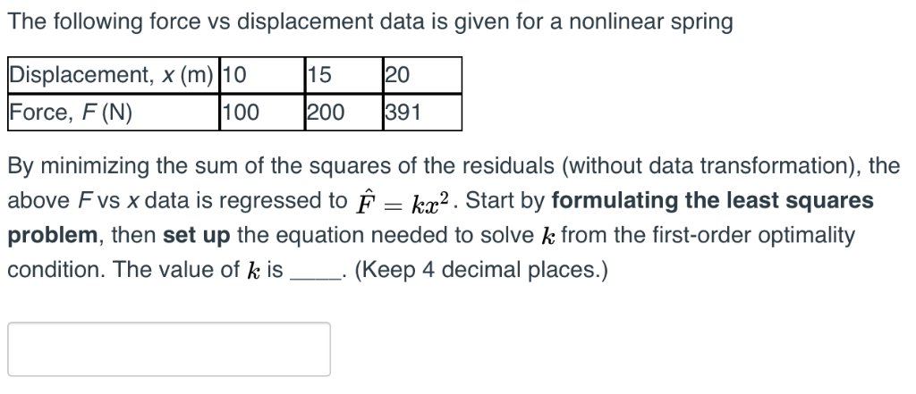Solved The following force vs displacement data is given for | Chegg.com
