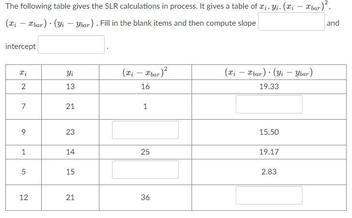 Solved The following table gives the SLR calculations in | Chegg.com