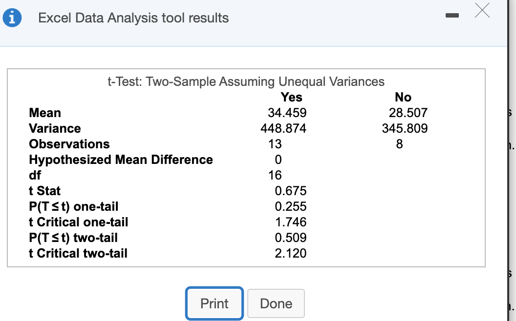 solved-a-two-sample-test-for-means-was-conducted-to-chegg