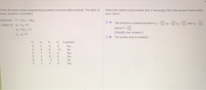 Solved Solve the given linear programming problem using the | Chegg.com