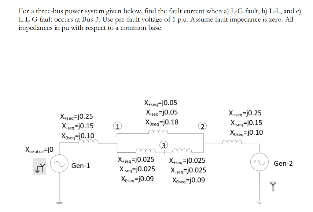 Solved For a three-bus power system given below, find the | Chegg.com