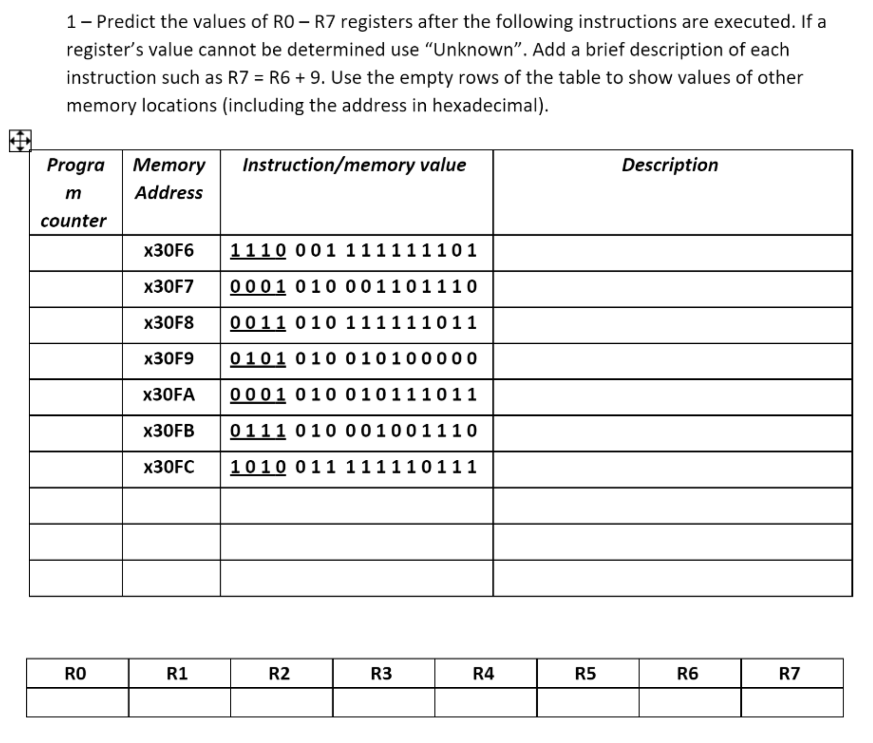 Solved 1 - Predict the values of RO−R7 registers after the | Chegg.com