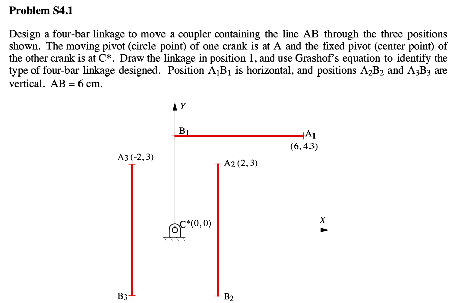 Solved Problem S4.1 Design a four-bar linkage to move a | Chegg.com