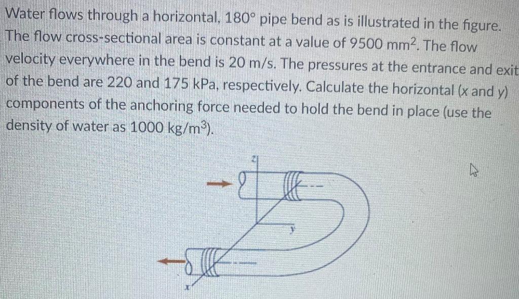 Solved Water flows through a horizontal, 180° pipe bend as | Chegg.com