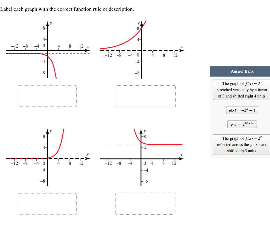 Solved Label each graph with the correct function rule or | Chegg.com