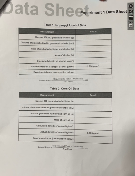 ata Sheet Experiment 1 Data Sheet 3 Table 3: Acetic | Chegg.com