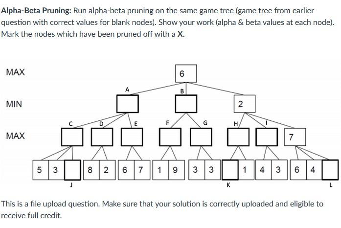 Solved Alpha-Beta Pruning: Run alpha-beta pruning on the | Chegg.com