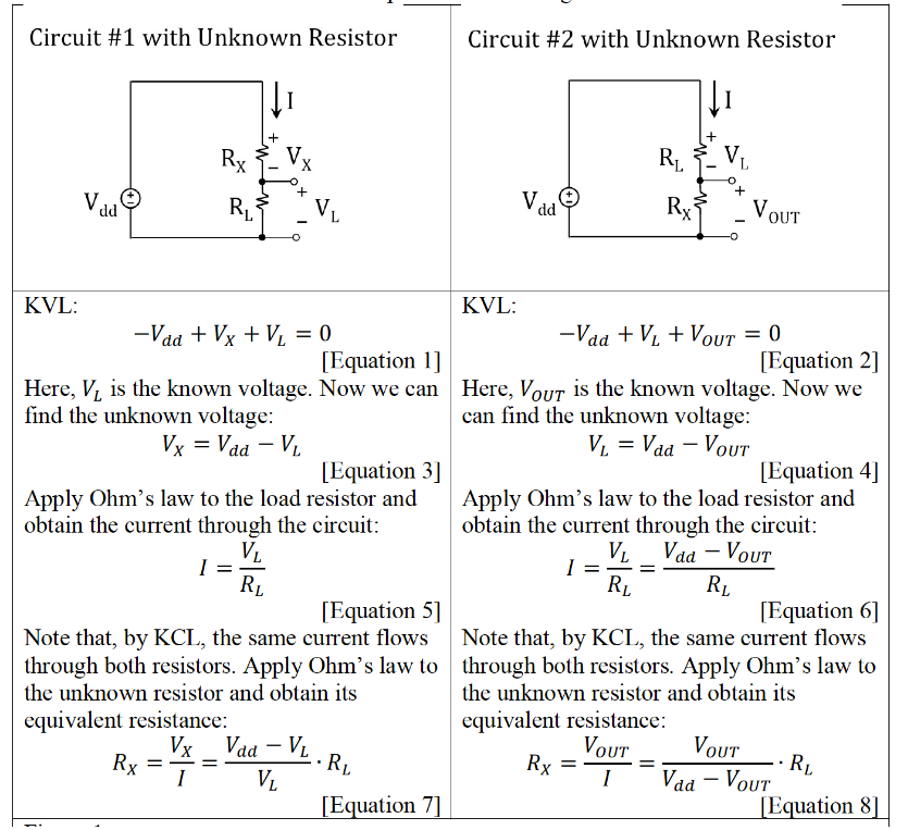 Solved Circuit #1 with Unknown Resistor Circuit #2 with | Chegg.com
