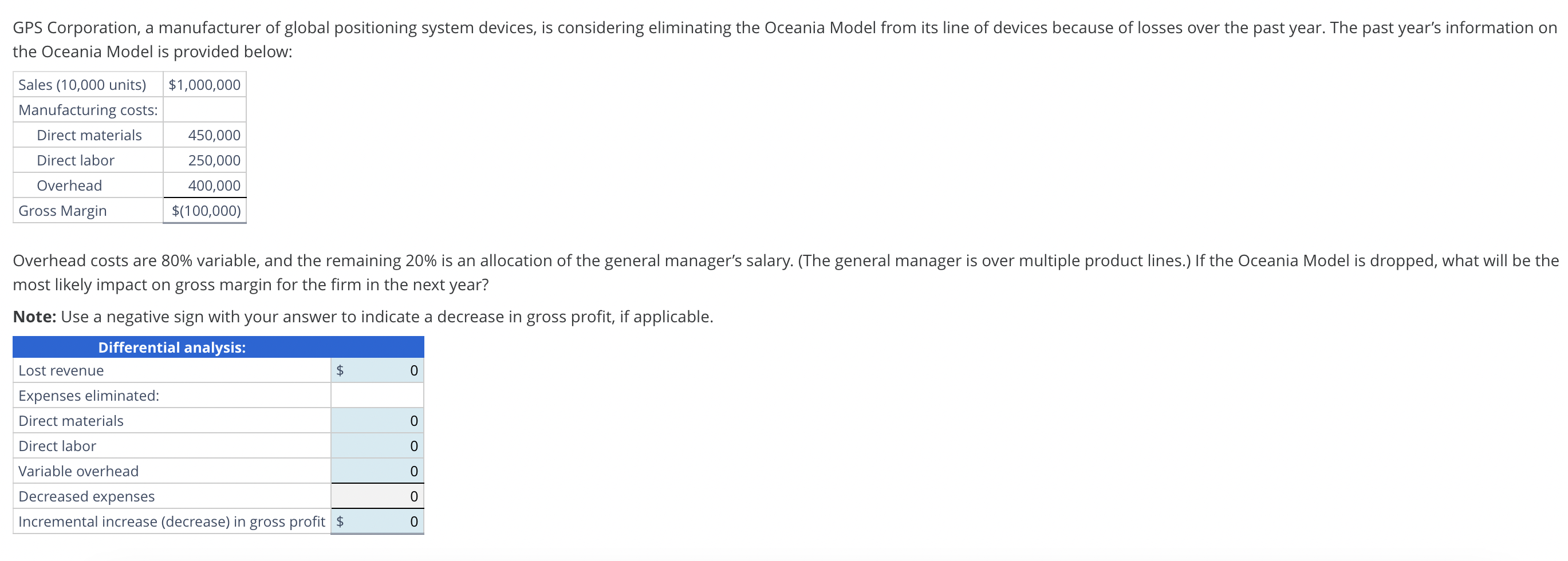 Solved Product A requires 2 machine hours per unit, has a | Chegg.com