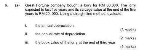 Solved (a) Great Fortune company bought a lorry for RM | Chegg.com